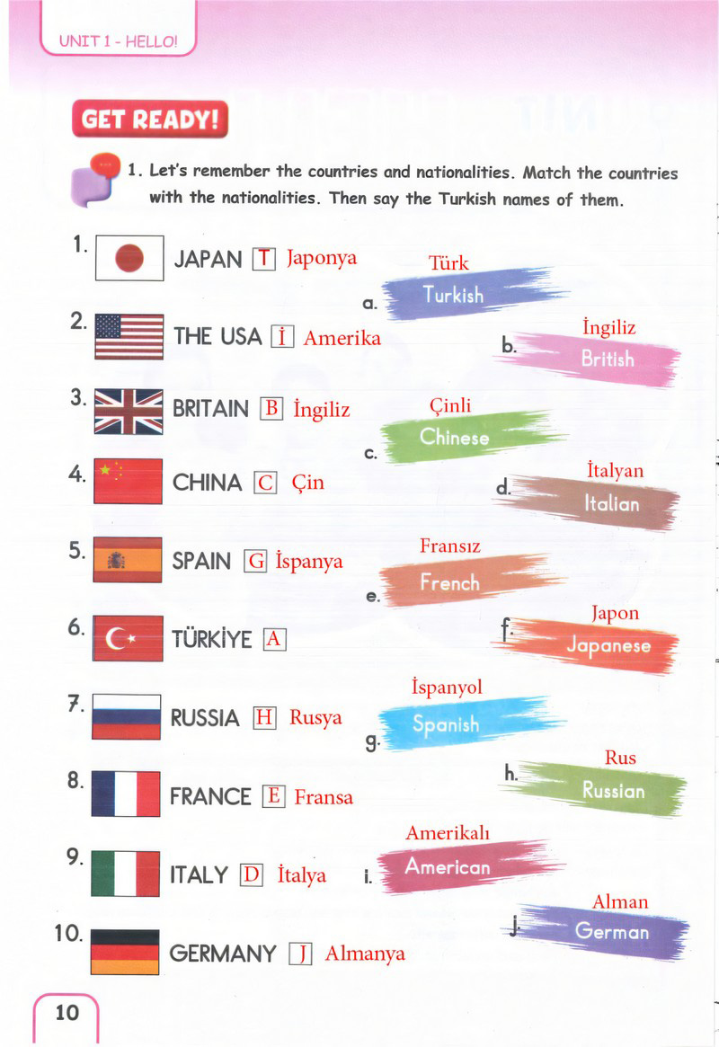 Let’s remember the countries and nationalities. Match the countries ...
