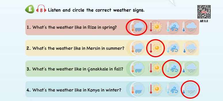 Listen and circle the correct weather signs.