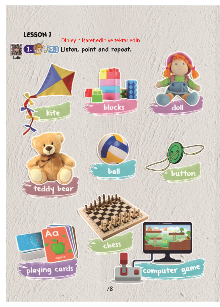 Listen, point and repeat.