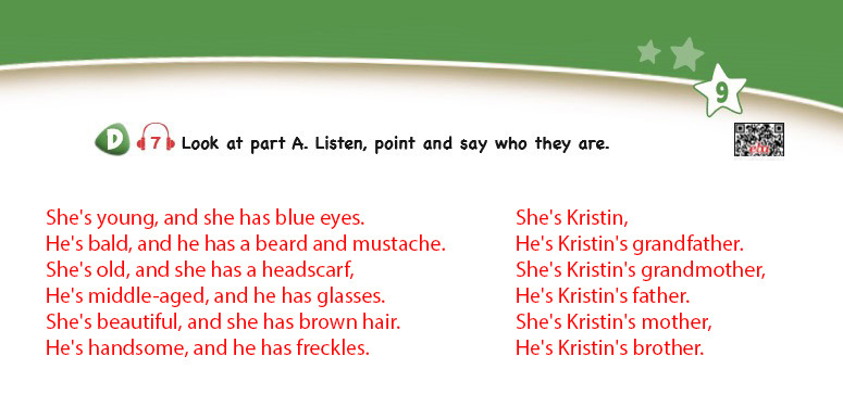 Look at part A. Listen, point and say who they are.