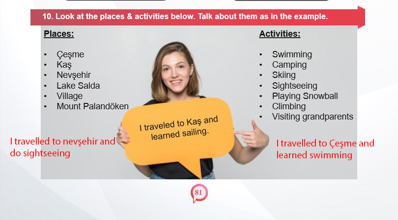 Look at the places & activities below. Talk about them as in the ...