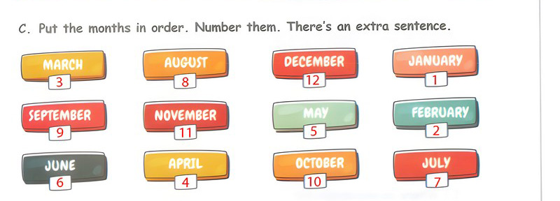 Put the months in order. Number them. There’s an extra sentence ...