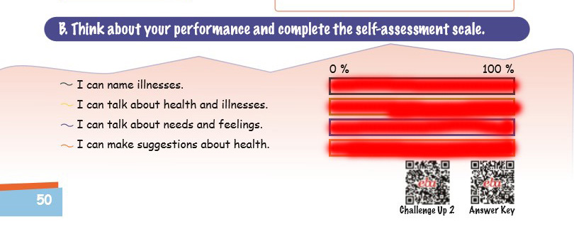 Think about your performance and complete the self-assessment scale.