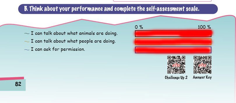 Think about your performance and complete the self-assessment scale.