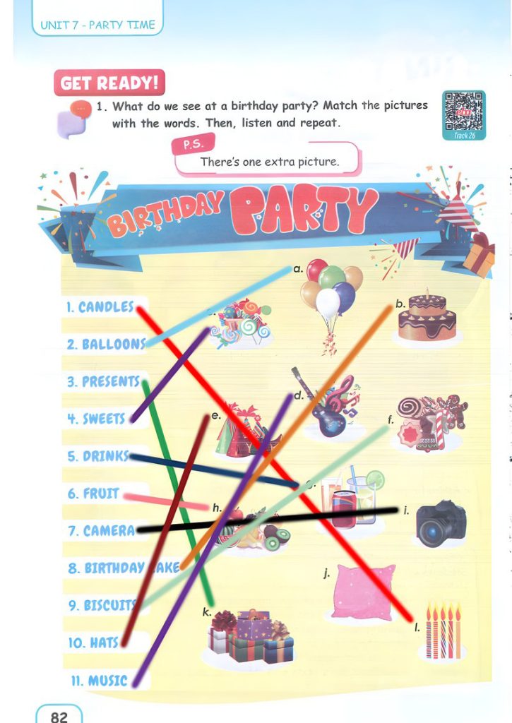 What do we see at a birthday party? Match the pictures with the words ...