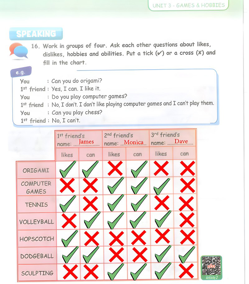 Work in groups of four. Ask each other questions about likes, dislikes ...