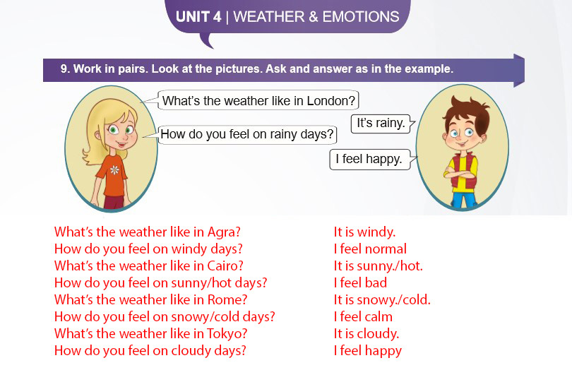 Work in pairs. Look at the pictures. Ask and answer as in the example.