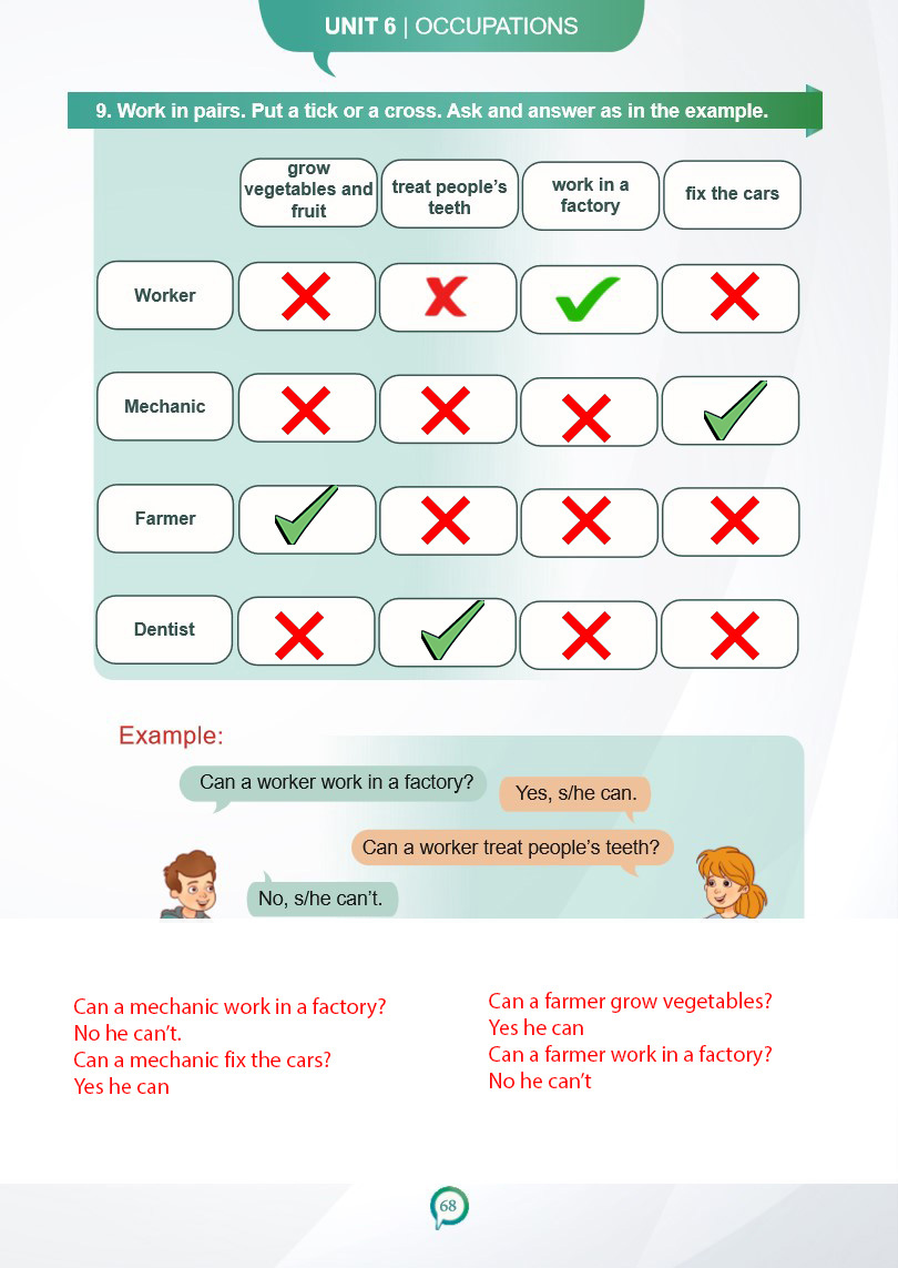 Work in pairs. Put a tick or a cross. Ask and answer as in the example.