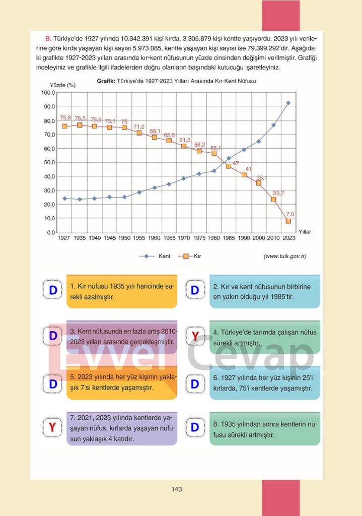 7. Sınıf Yıldırım Yayınları Sosyal Bilgiler Ders Kitabı Cevapları Sayfa 139-140-141-142-143