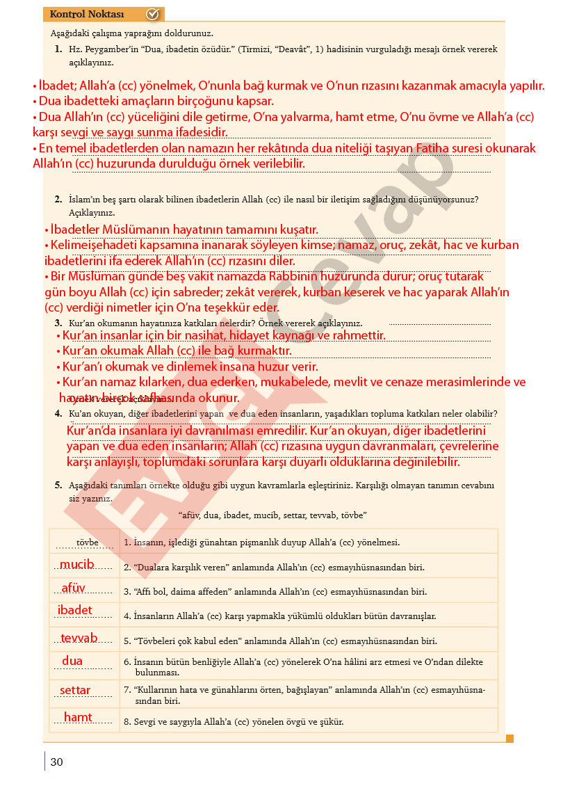 9. Sınıf Din Kültürü Kitabı Cevapları Sayfa 21-22-23-24-25-26-27-28-29-30
