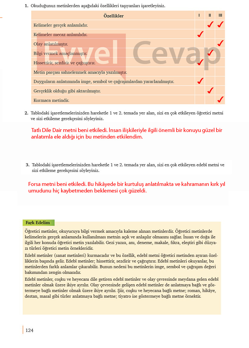 9. Sınıf Edebiyat Ders Kitabı Cevapları Meb Yayınları Sayfa 122-123-124