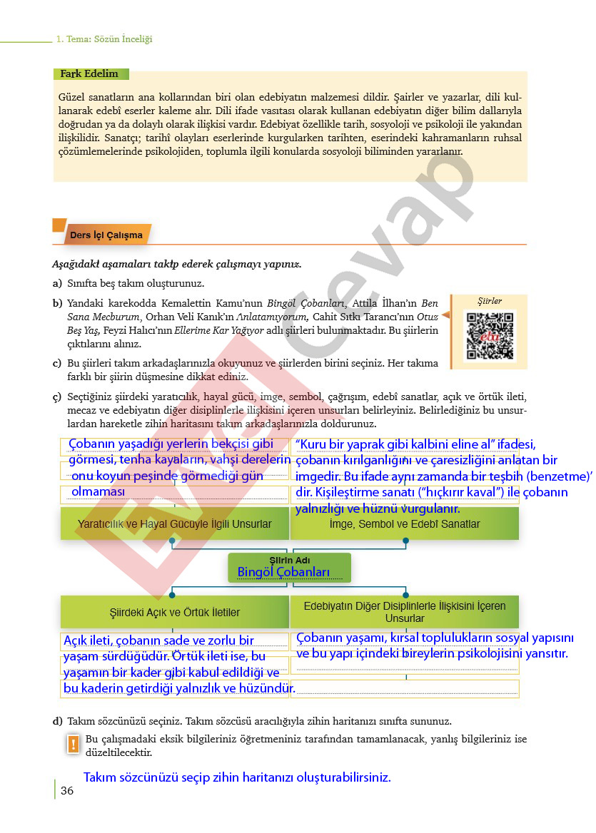 9. Sınıf Edebiyat Ders Kitabı Cevapları Meb Yayınları Sayfa 33-34-35-36-37