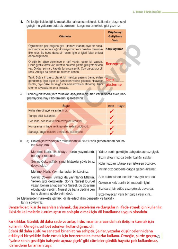 9. Sınıf Edebiyat Ders Kitabı Cevapları Meb Yayınları Sayfa 56-57-58-59-60-61-62