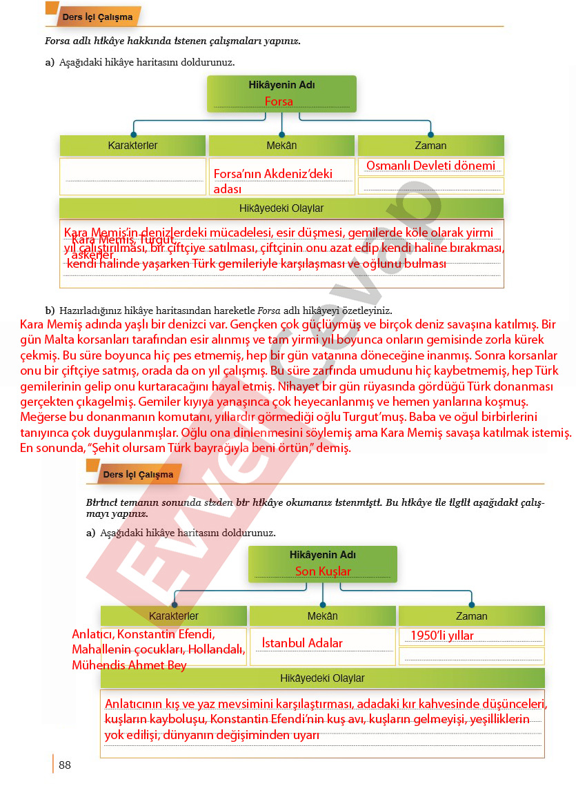 9. Sınıf Edebiyat Ders Kitabı Cevapları Meb Yayınları Sayfa 85-86-87-88 ...