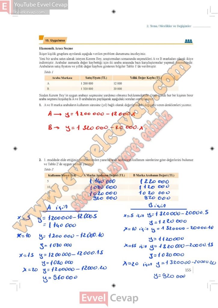 9. Sınıf Matematik Ders Kitabı Cevapları Sayfa 150-151-152-153-154-155-156-157-158-159-160-161