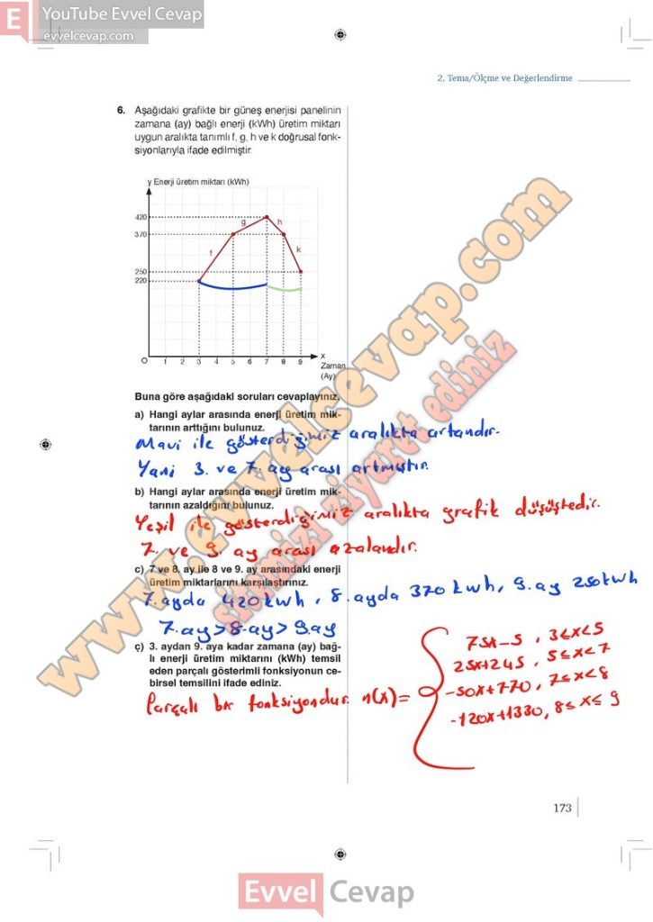 9. Sınıf Matematik Ders Kitabı Cevapları Sayfa 171-172-173-174-175-176 ...