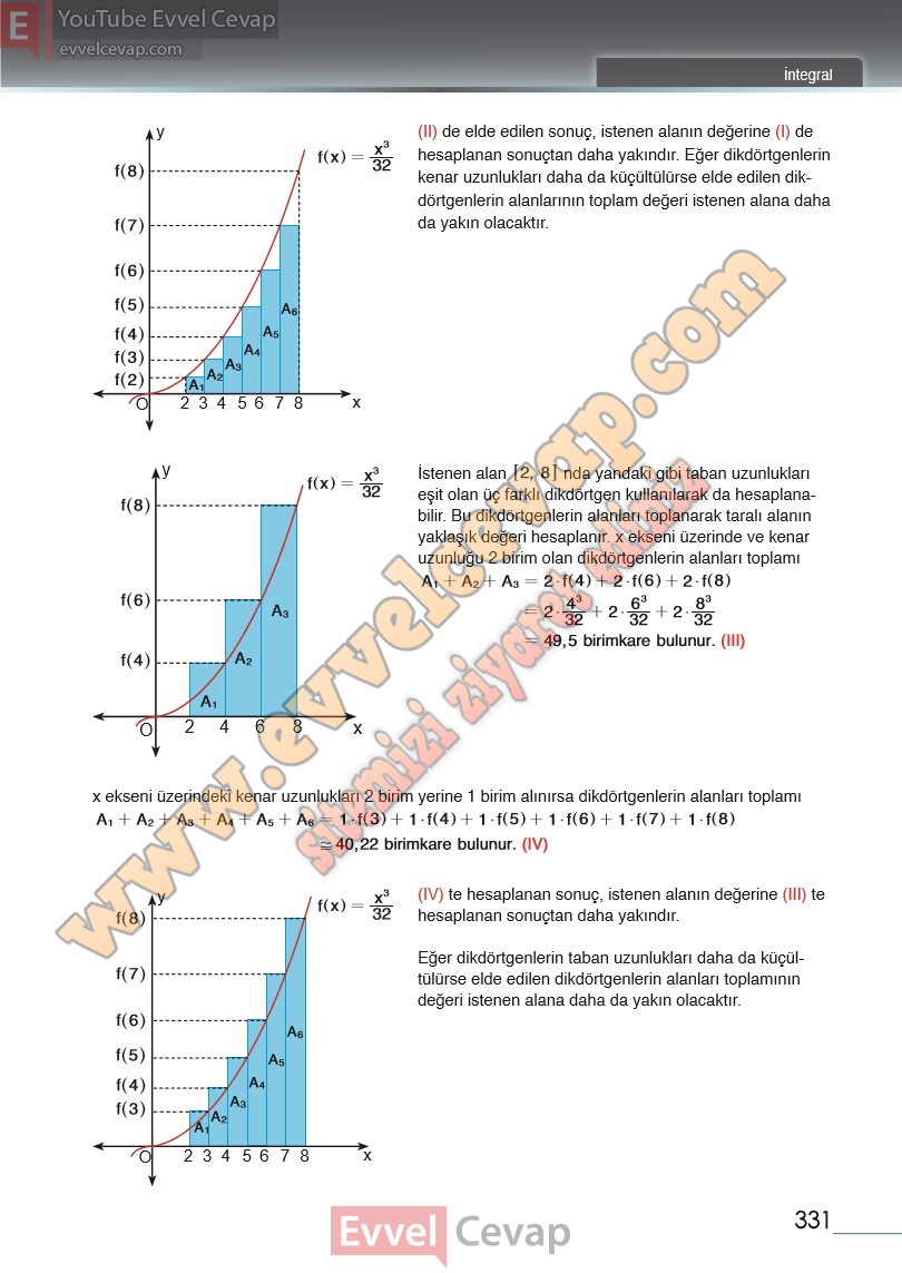 12. Sınıf Matematik Ders Kitabı Cevapları Sayfa 330-331-332-333-334-335 ...