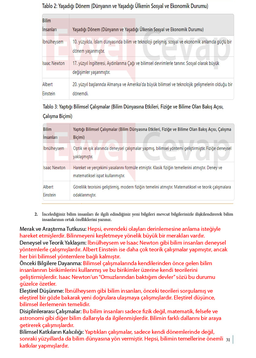 9. Sınıf Fizik Ders Kitabı Cevapları Sayfa 29-30-31-32-33-34-35