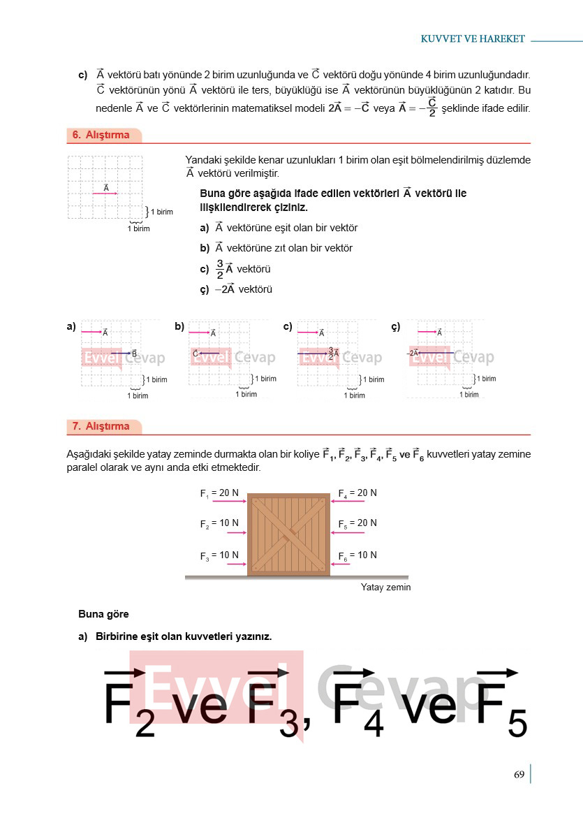 9. Sınıf Fizik Ders Kitabı Cevapları Sayfa 64-65-66-67-68-69-70-71