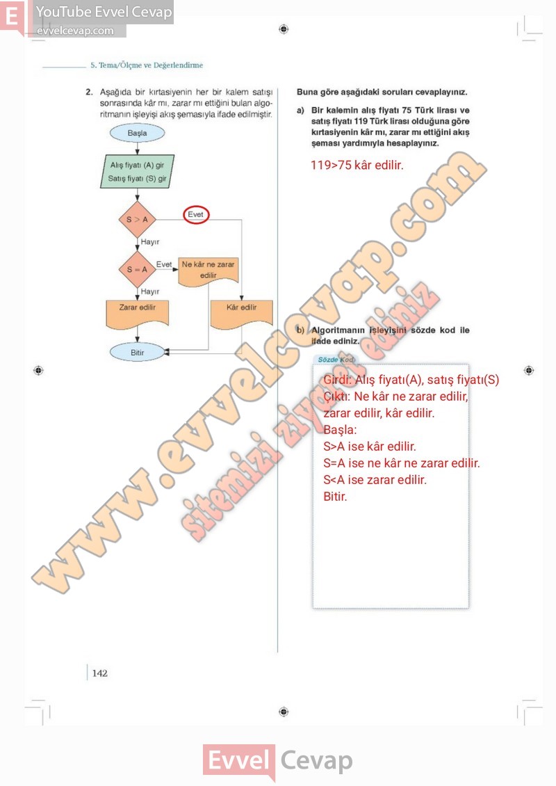 9. Sınıf Matematik Ders Kitabı Cevapları Sayfa 141-142-143-144-145-146 ...