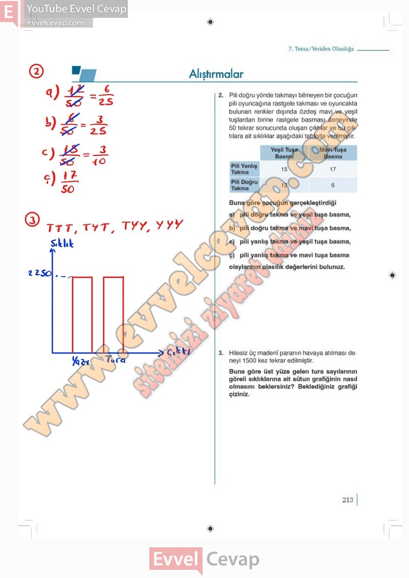 9. Sınıf Matematik Ders Kitabı Cevapları Meb Yayınları (2. Kitap) Sayfa 213