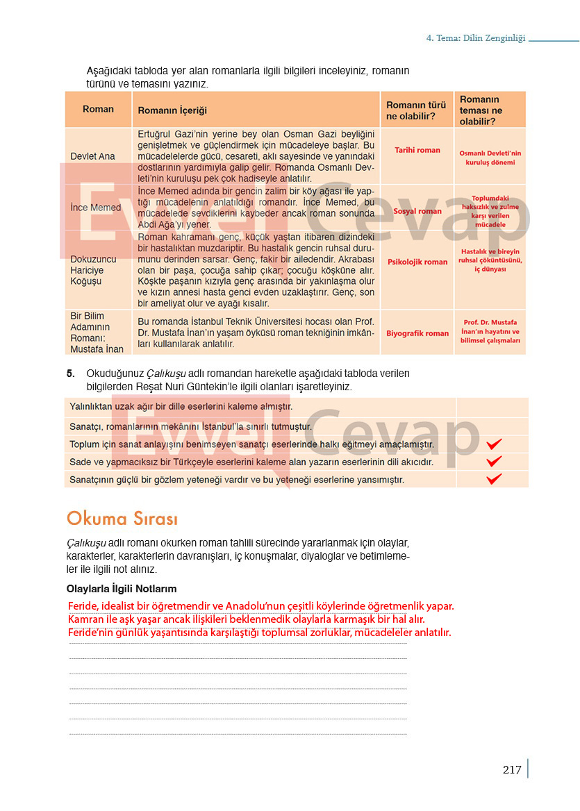 9. Sınıf Edebiyat Ders Kitabı Cevapları Meb Yayınları Sayfa 212-213-214-215-216-217-218