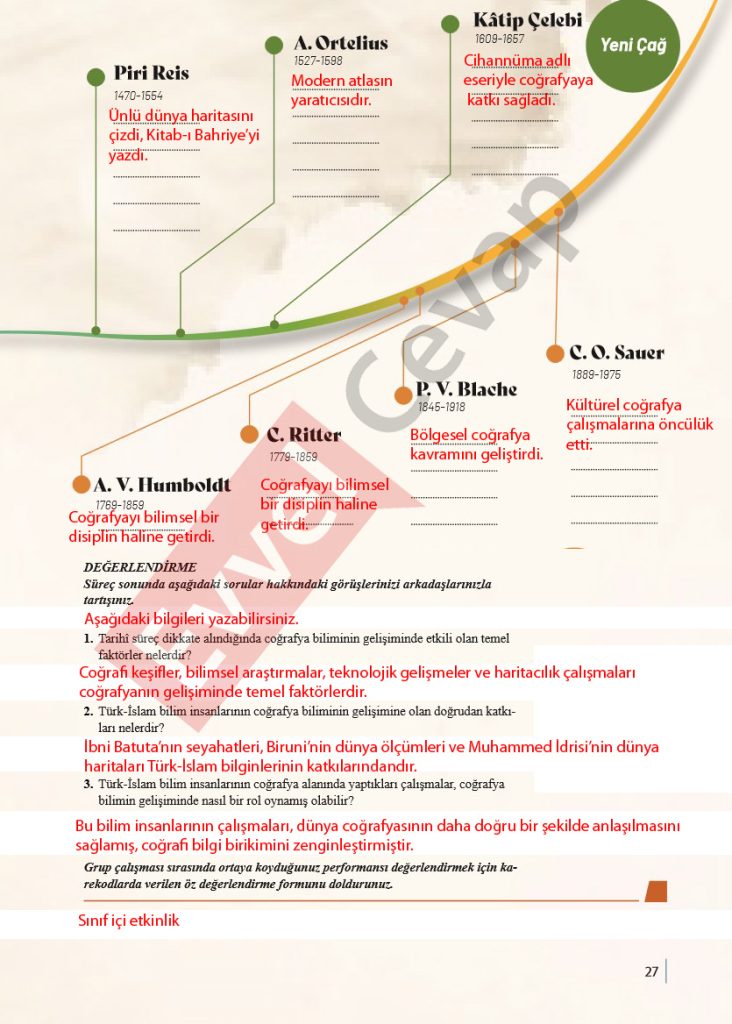 9. Sınıf Coğrafya Ders Kitabı Cevapları Sayfa 24-25-26-27-28
