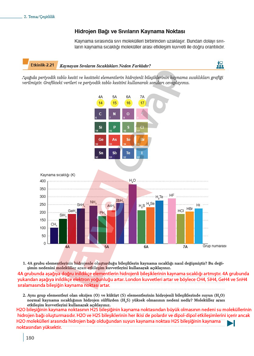 9. Sınıf Kimya Ders Kitabı Cevapları Sayfa 177-178-179-180-181-182-183-184-185-186-187-188