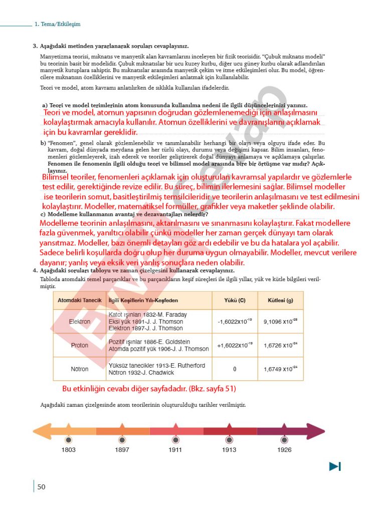 9. Sınıf Kimya Ders Kitabı Cevapları Sayfa 48-49-50-51