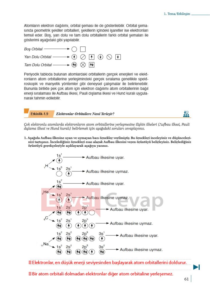 9. Sınıf Kimya Ders Kitabı Cevapları Sayfa 60-61-62-63-64-65-66-67-68