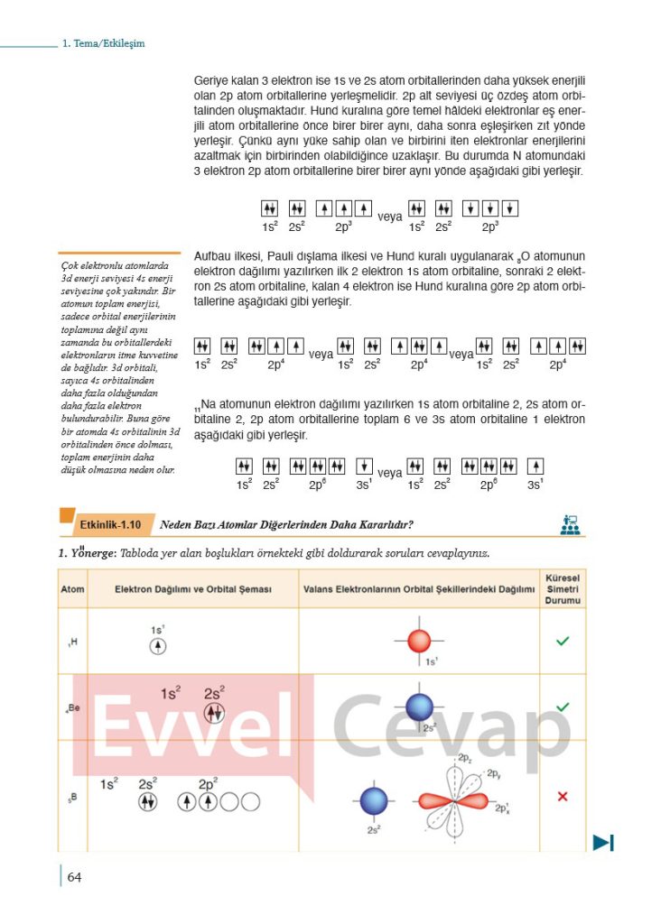9. Sınıf Kimya Ders Kitabı Cevapları Sayfa 60-61-62-63-64-65-66-67-68