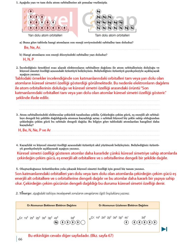 9. Sınıf Kimya Ders Kitabı Cevapları Sayfa 60-61-62-63-64-65-66-67-68