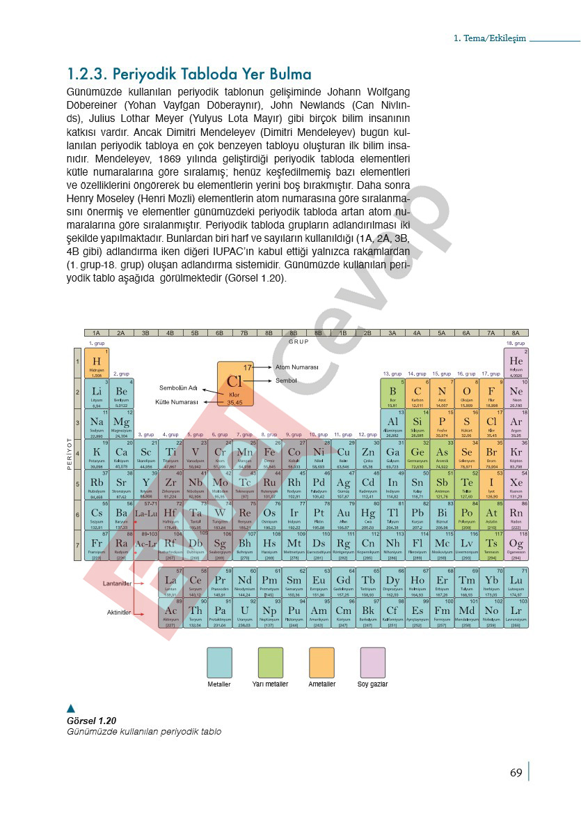 9. Sınıf Kimya Ders Kitabı Cevapları Sayfa 69-70-71-72