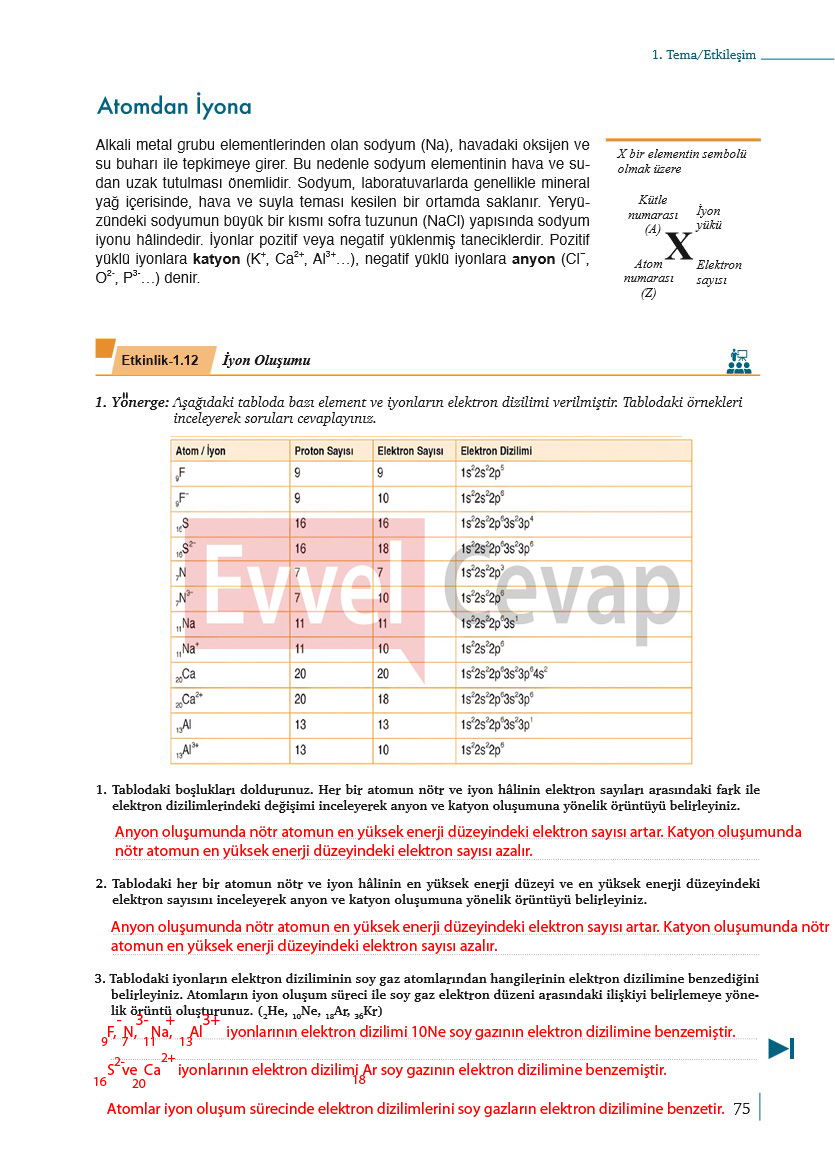 9. Sınıf Kimya Ders Kitabı Cevapları Sayfa 75-76-77-78-79