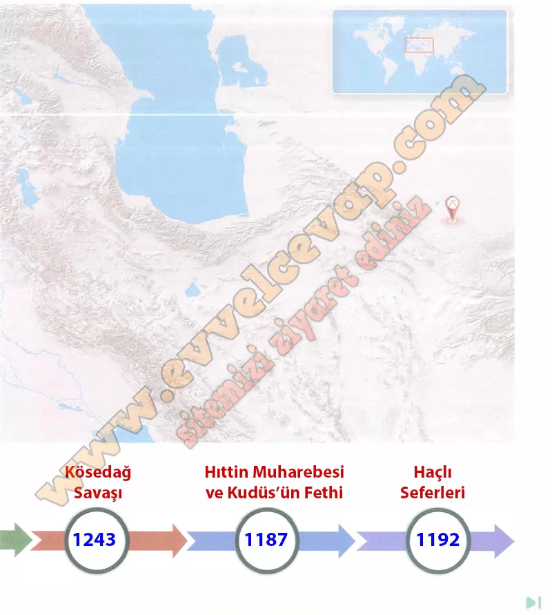 10. Sınıf Tarih Kitabı Cevapları Meb Yayınları Sayfa 31