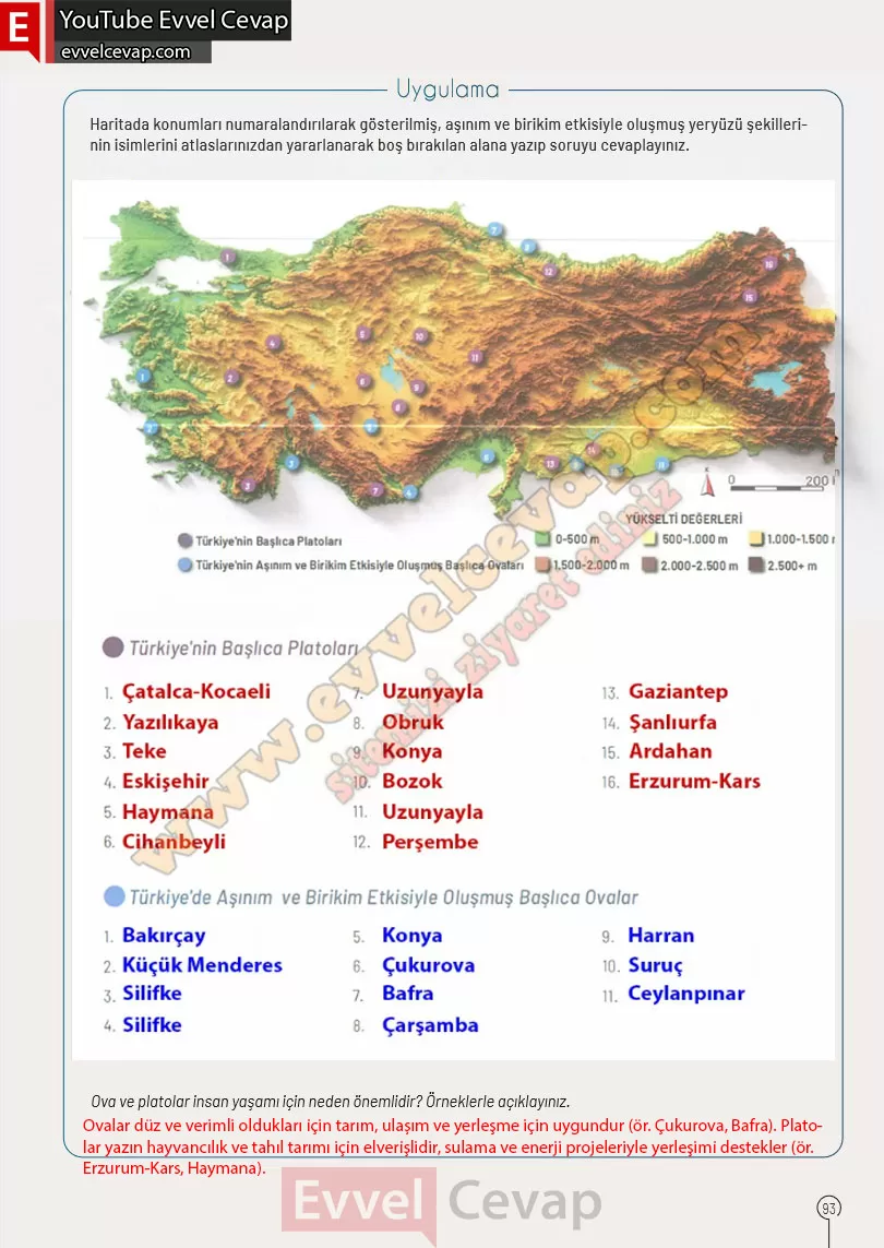 10. Sınıf Coğrafya Ders Kitabı Cevapları Meb Yayınları Sayfa 76-77-78 ...