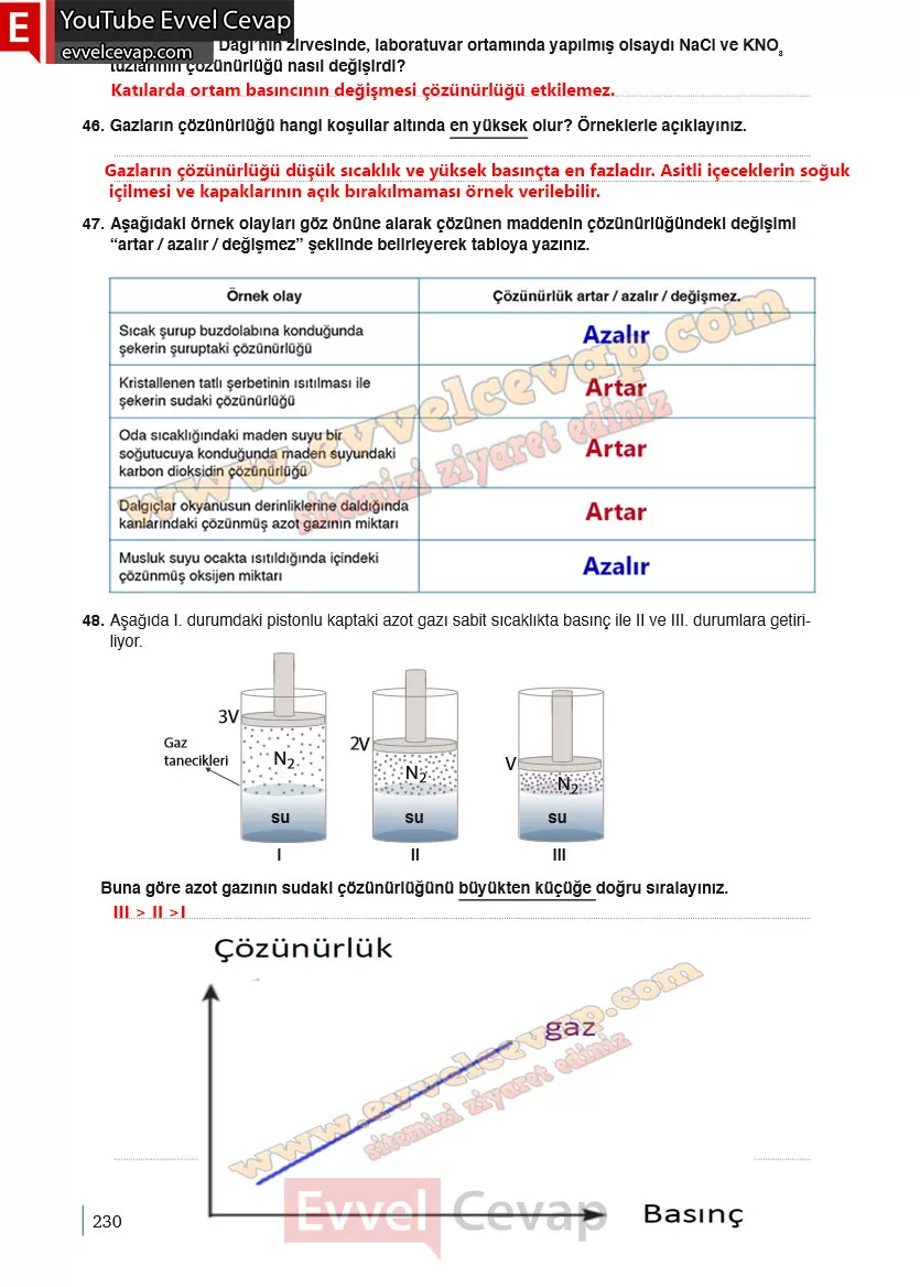 10. Sınıf Kimya Ders Kitabı Cevapları Meb Yayınları Sayfa 211-212-213 ...